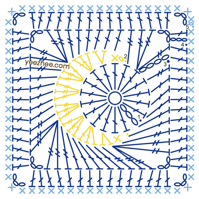 Moon Granny Square – Yeezhee