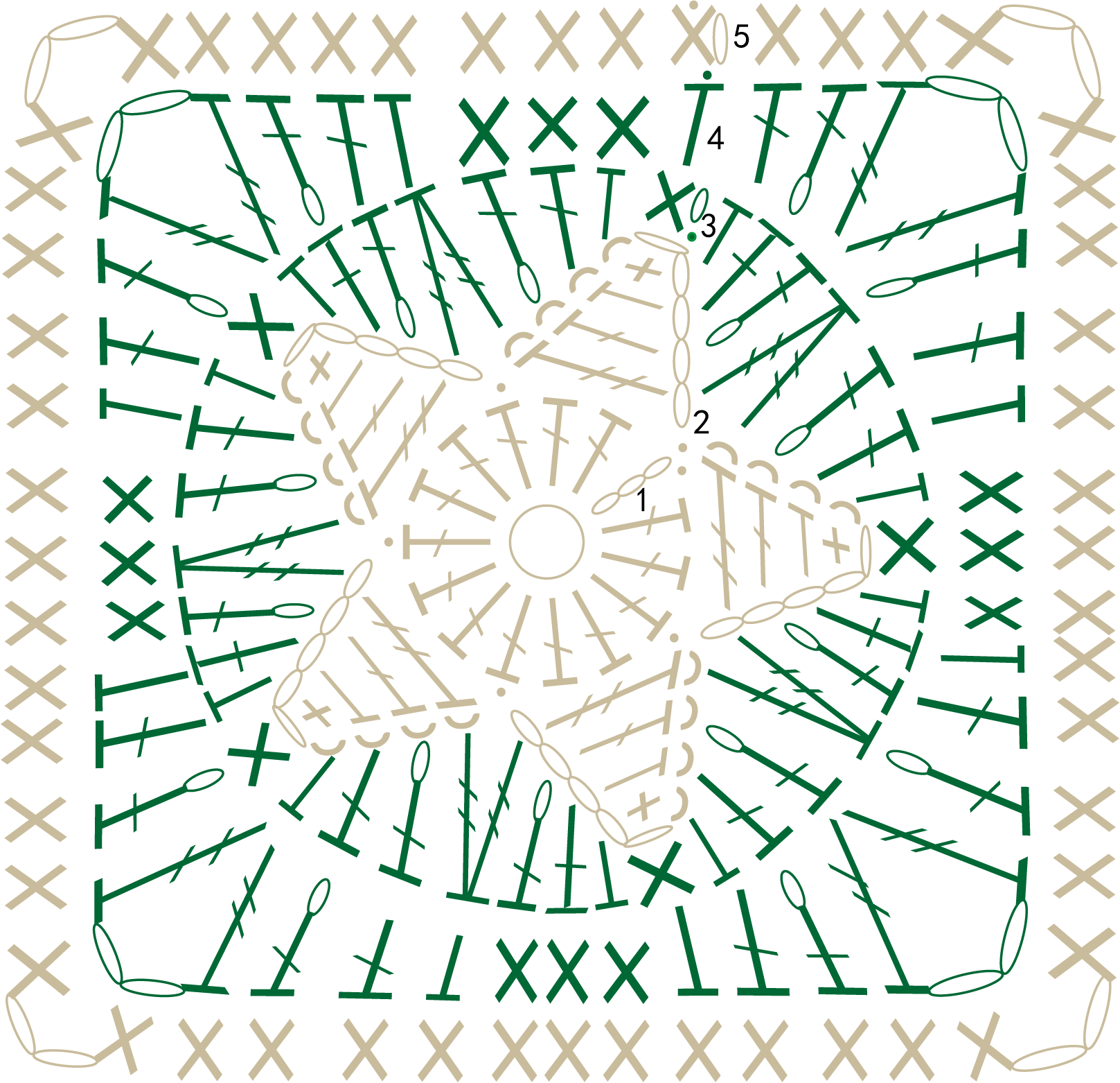 Star Granny Square | Free Written and Diagram Patterns – Yeezhee