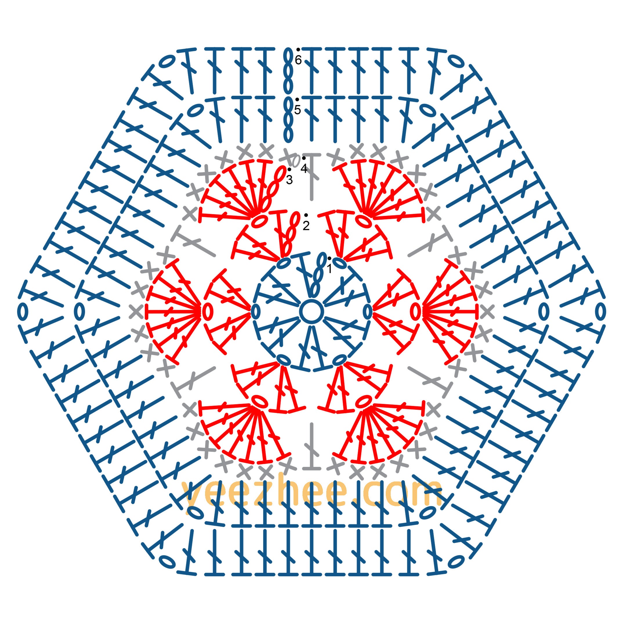 Hexagon Granny Square Crochet Pattern by Yeezhee