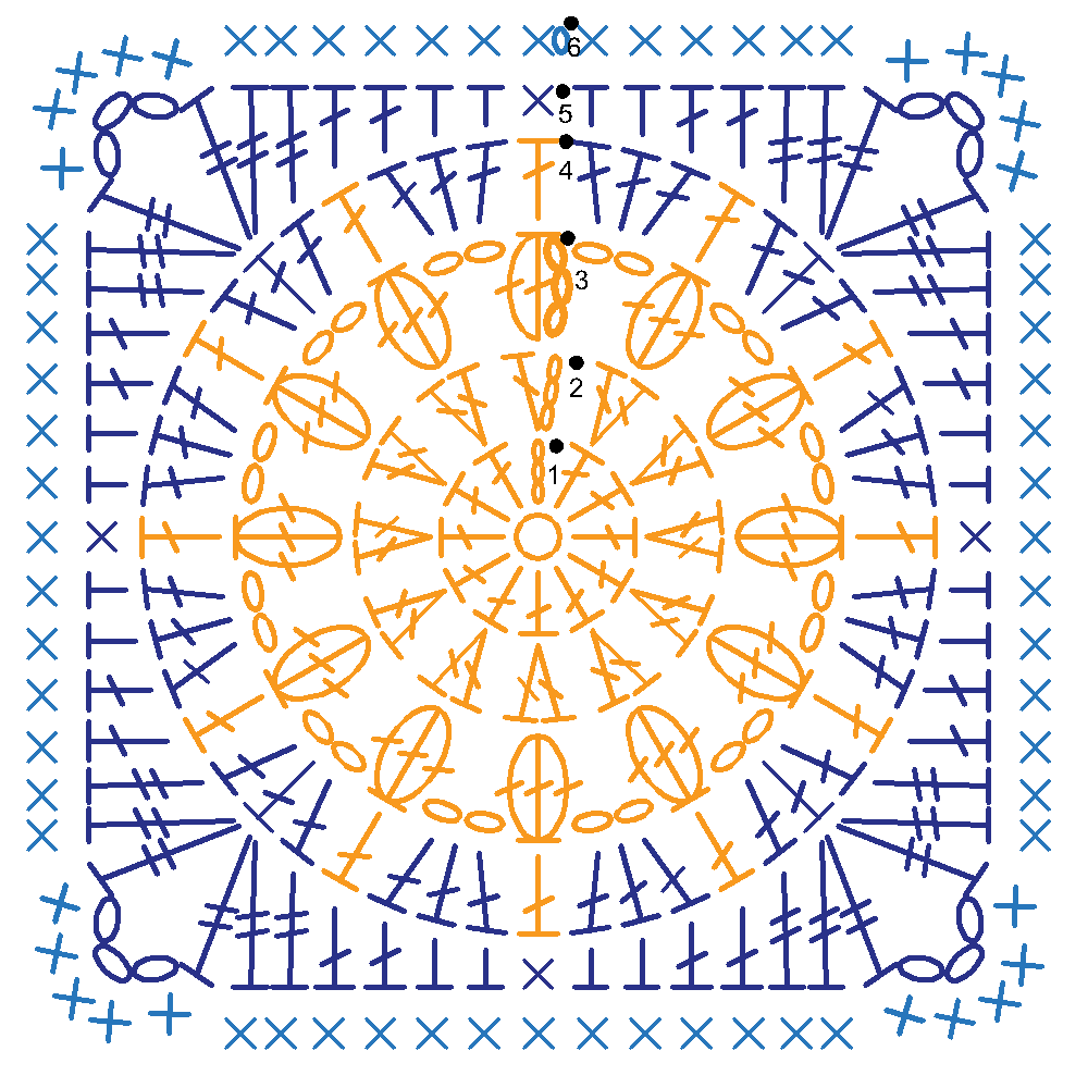 Sun Granny Square| Free Written and Diagram Patterns| Yeezhee